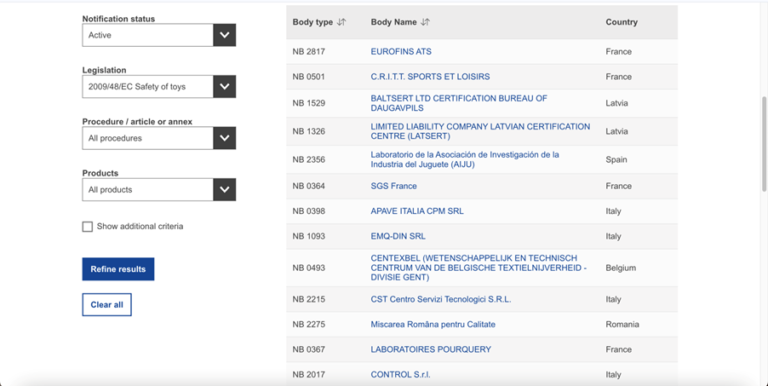 NANDO - a key base for compliant trade in the EU on the example of the ...